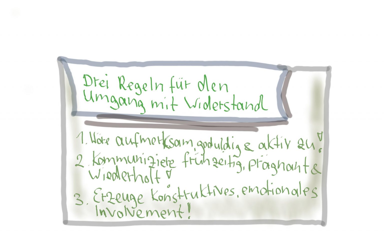 Widerstand dem Widerstand - Blogbuch zur Prozessbegleitung